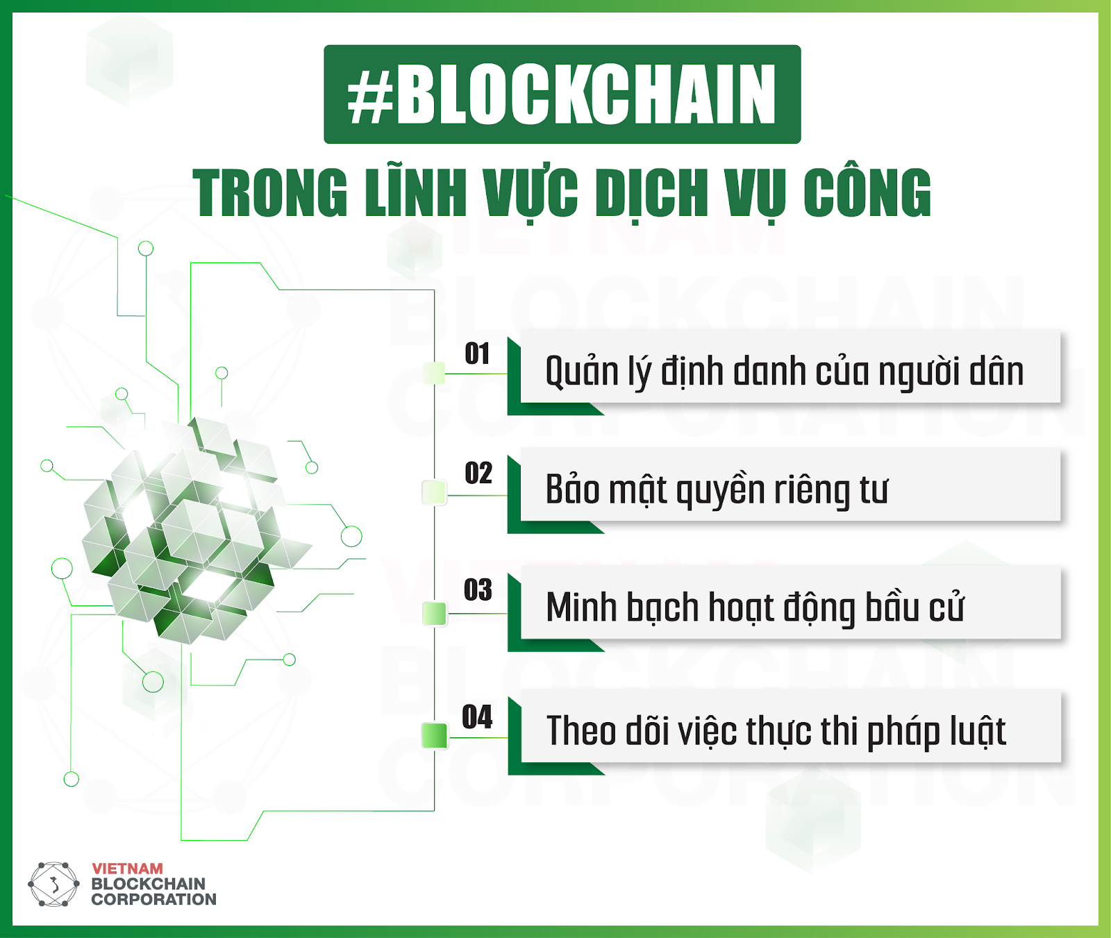 Ưu điểm của blockchain trong lĩnh vực Dịch vụ công