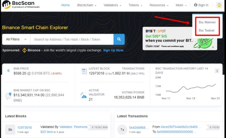Bscscan là gì? Hướng dẫn sử dụng BscScan từ A đến Z cho người mới